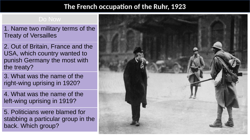 French occupation of the Ruhr | Teaching Resources