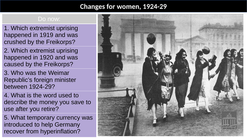 Weimar Republic Women | Teaching Resources