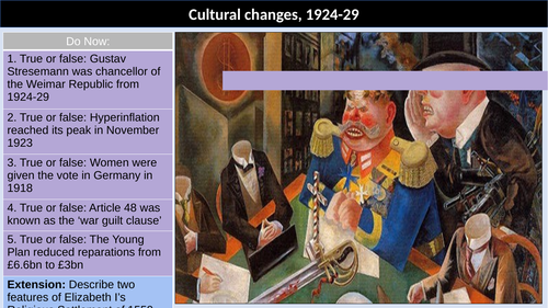 Weimar Republic Cultural changes | Teaching Resources