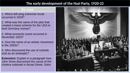 Hitler’s rise to power | Teaching Resources