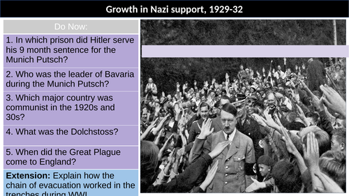 Nazi support Growth | Teaching Resources