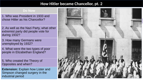 How Hitler became Chancellor | Teaching Resources