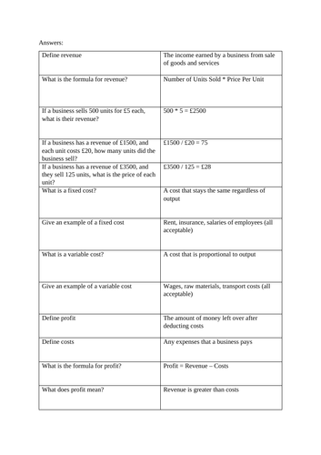 GCSE Business - Financial Calculations Test | Teaching Resources GCSE Business - Financial Calculations Test | Teaching Resources