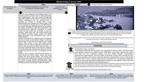 Guided Reading Activity Russia: Bloody Sunday | Teaching Resources