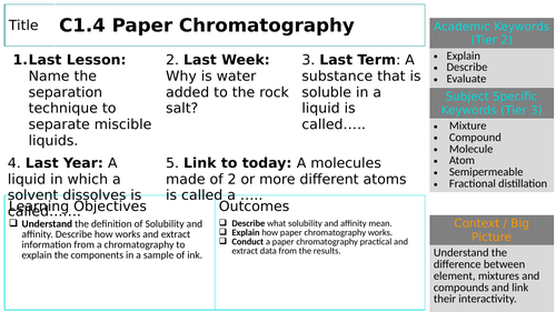 KS4 GCSE C1.4 Paper Chromatography (2022) S.T.A.R. | Teaching Resources