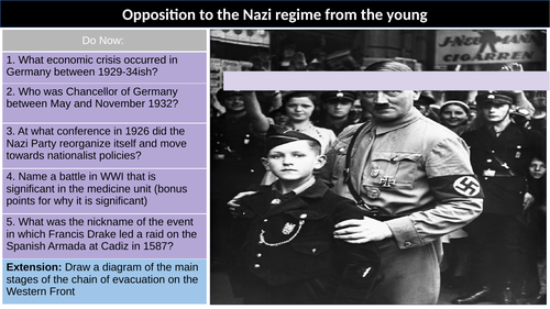 Nazi Youth Opposition | Teaching Resources