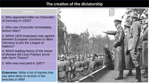 Nazi Dictatorship | Teaching Resources