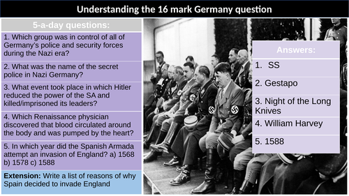 Nazi Interpretations | Teaching Resources