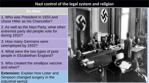 Nazi Legal System Religion | Teaching Resources