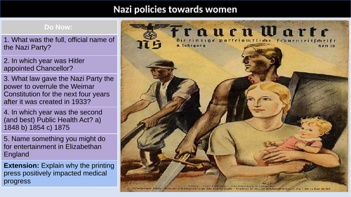 Nazi Women Policies | Teaching Resources