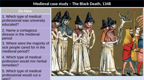 Black Death | Teaching Resources