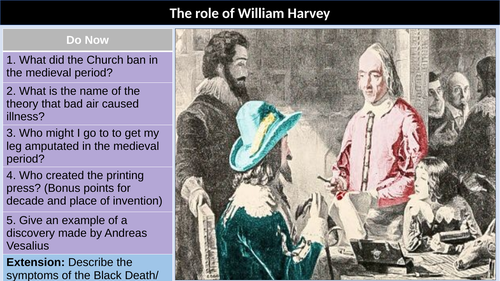 William Harvey | Teaching Resources