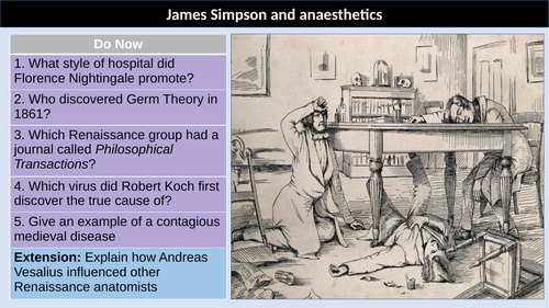 Simpson anaesthetics | Teaching Resources