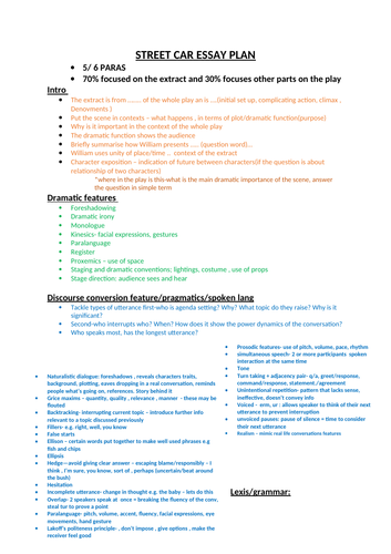 OCR A LEVEL ENGLISH LANGUAGE AND LITERATURE: STREETCAR NAMED DESIRE ...