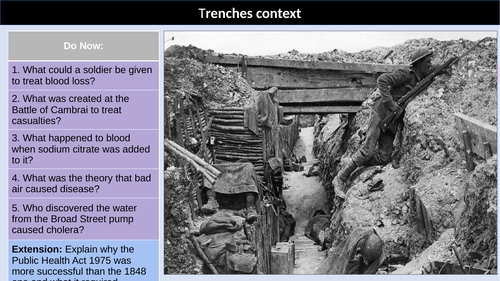 Trenches Medicines | Teaching Resources