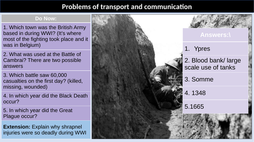 Western Front Transport Communication | Teaching Resources