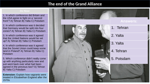 End of Grand Alliance Cold War | Teaching Resources
