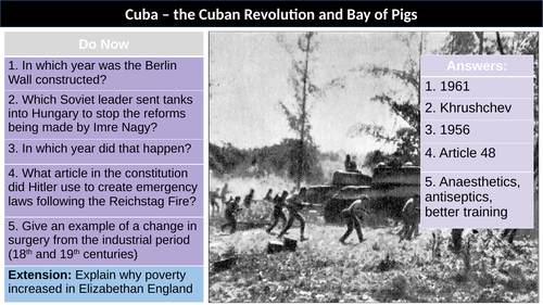 Cuba Bay of Pigs | Teaching Resources