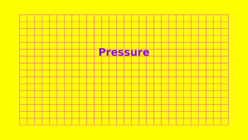 IGCSE Physics (General Physics) | Teaching Resources IGCSE Physics (General Physics) | Teaching Resources