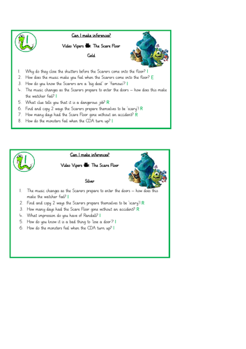 Monster's Inc Comprehension | Teaching Resources