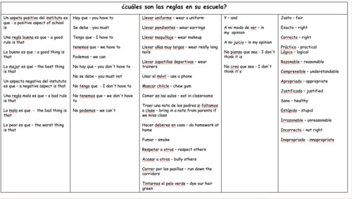 Cuales son las reglas en su escuela | Teaching Resources Cuales son las reglas en su escuela | Teaching Resources