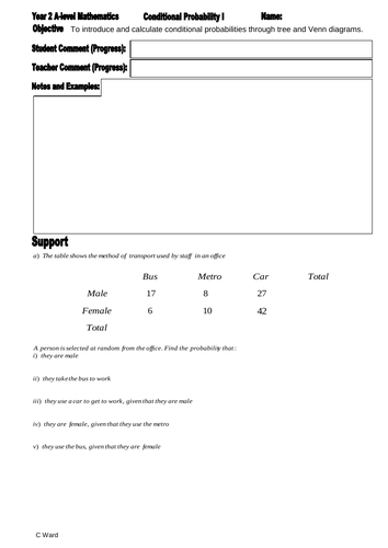 A2 MATHEMATICS CONDITIONAL PROBABILITY LESSON 1 | Teaching Resources A2 MATHEMATICS CONDITIONAL PROBABILITY LESSON 1 | Teaching Resources