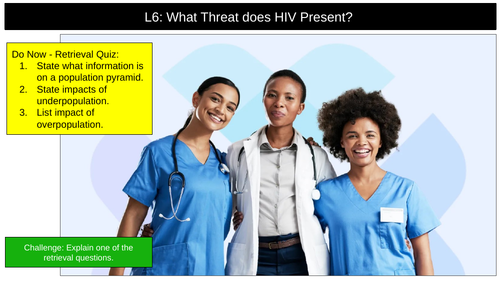 HIV Aids | Teaching Resources