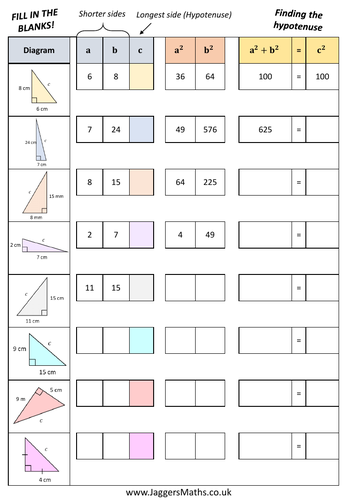 Pythagoras' theorem - Fill in the blanks | Teaching Resources Pythagoras' theorem - Fill in the blanks | Teaching Resources
