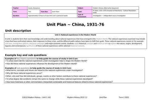 Chinese Nationalism: Modern History Unit Plan (1931-1976) | Teaching ...