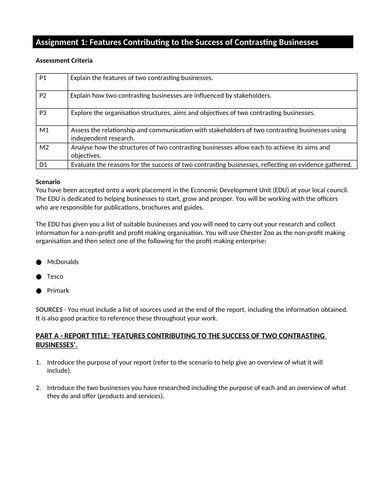 Unit 1 Exploring Business Assignment 1 help | Teaching Resources Unit 1 Exploring Business Assignment 1 help | Teaching Resources