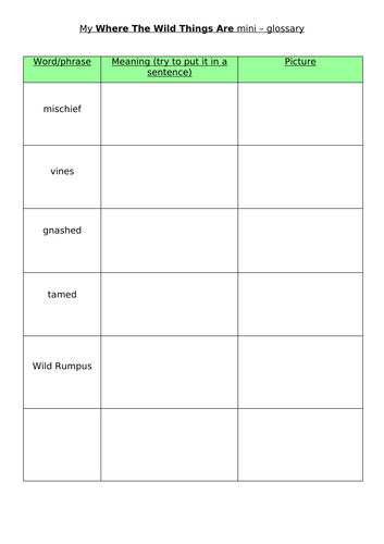 Where The Wild Things Are Mini Glossary | Teaching Resources