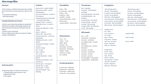Mon Temps Libre | Knowledge Organiser | Teaching Resources