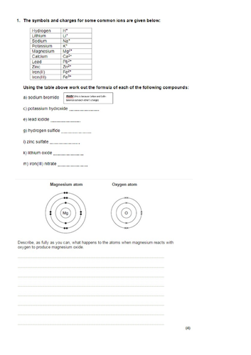 Ionic Structures FULL LESSON H | Teaching Resources