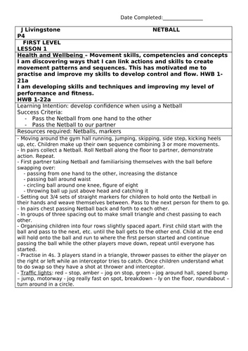 P4 Netball Lesson Planning 6 week block | Teaching Resources