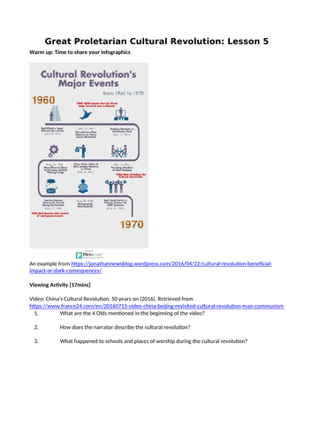 Chinese Nationalism: Cultural Revolution Lesson 5 | Teaching Resources