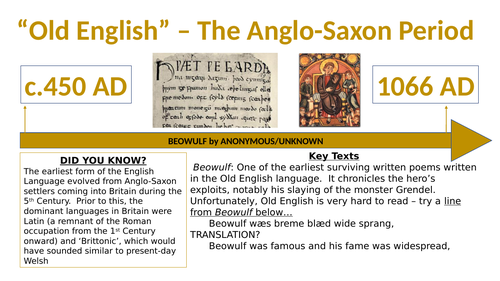 English Literature Timeline | Teaching Resources