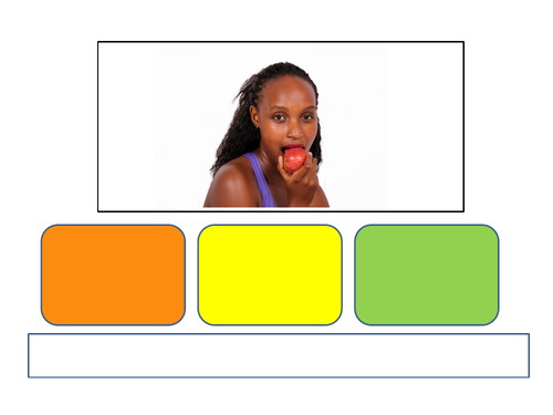 Colourful Semantics | Teaching Resources Colourful Semantics | Teaching Resources