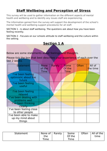 Staff Well-being Survey | Teaching Resources