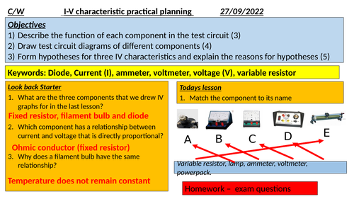 Investigating IV characteristics GCSE PHYSICS | Teaching Resources