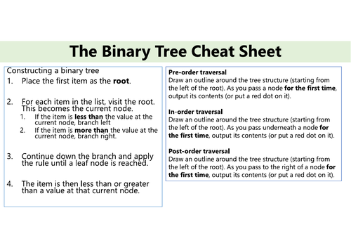 A Level Computer Science - Trees | Teaching Resources A Level Computer Science - Trees | Teaching Resources