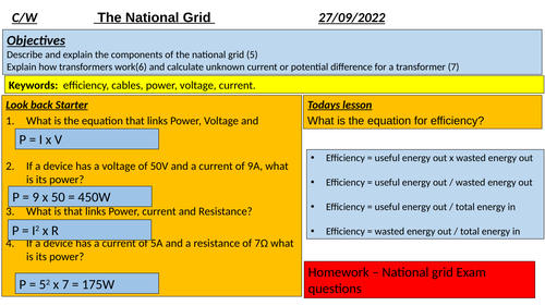 The national grid GCSE PHYSICS | Teaching Resources