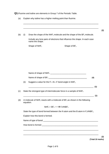 Reducing ability of halides | Teaching Resources