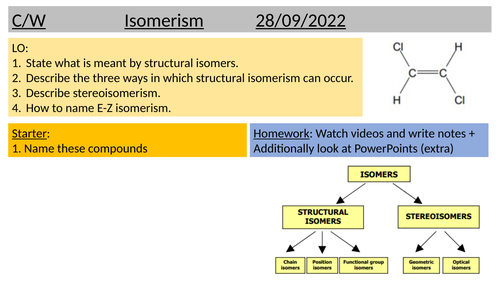 EZ isomerism A LEVEL | Teaching Resources