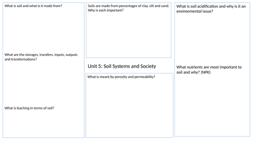 Unit 5 ESS revision | Teaching Resources
