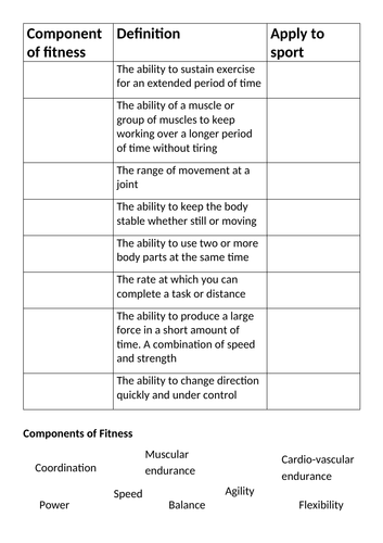 Unit 1: Fitness for Sport components of fitness | Teaching Resources