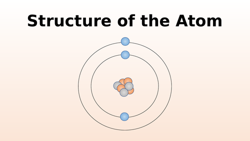 Structure of the Atom | Teaching Resources