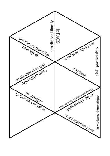 Tarsia les structures familiales, a level french | Teaching Resources