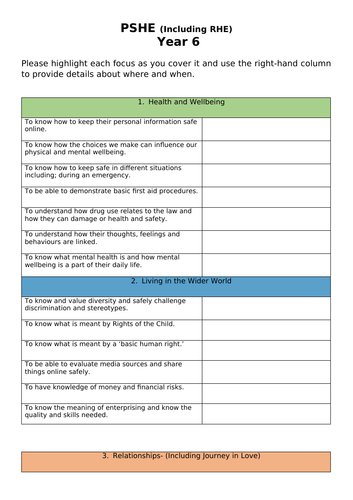 Year 6 PSHE Assessment | Teaching Resources Year 6 PSHE Assessment | Teaching Resources