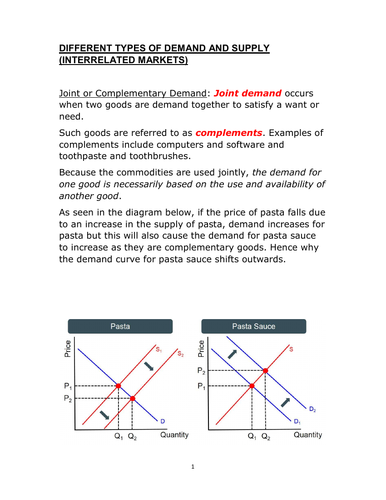 3. Different Types of Demand and Supply | Teaching Resources