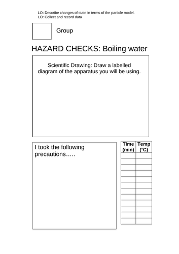 Change of state practical - boiling water | Teaching Resources